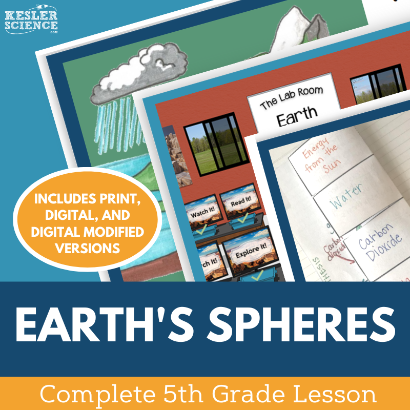 NGSS - Earth's Spheres Activities for 5th Grade Science